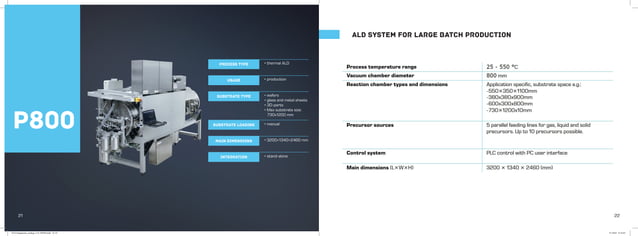 Beneq ALD Equipment Catalog | PDF