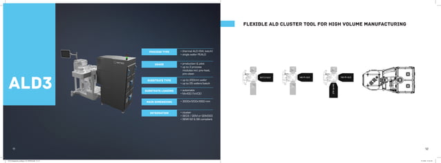 Beneq ALD Equipment Catalog | PDF