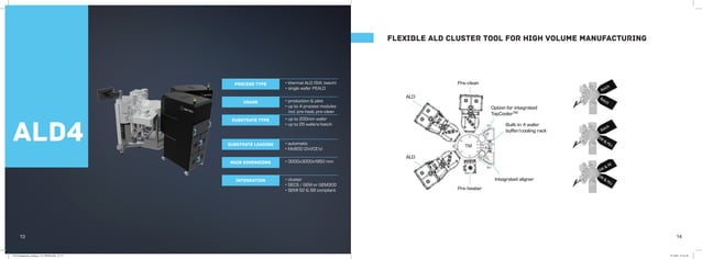 Beneq ALD Equipment Catalog | PDF