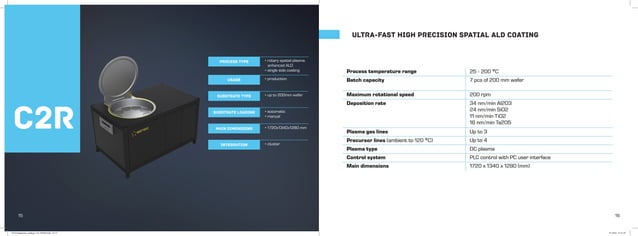 Beneq ALD Equipment Catalog | PDF