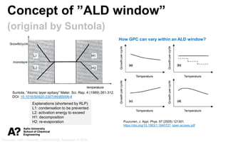 Introduction to atomic layer deposition (ALD): principles, applications ...