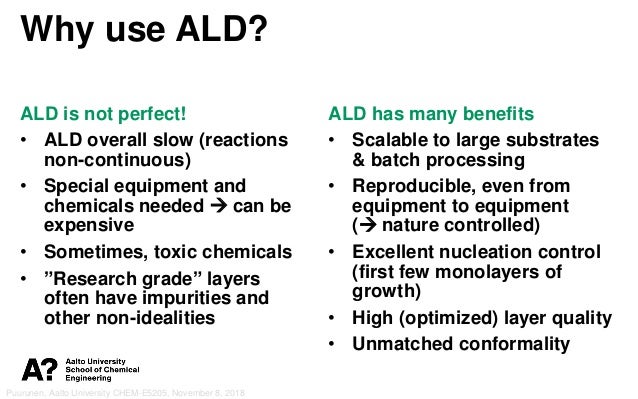 Introduction to atomic layer deposition (ALD): principles, applicatio…