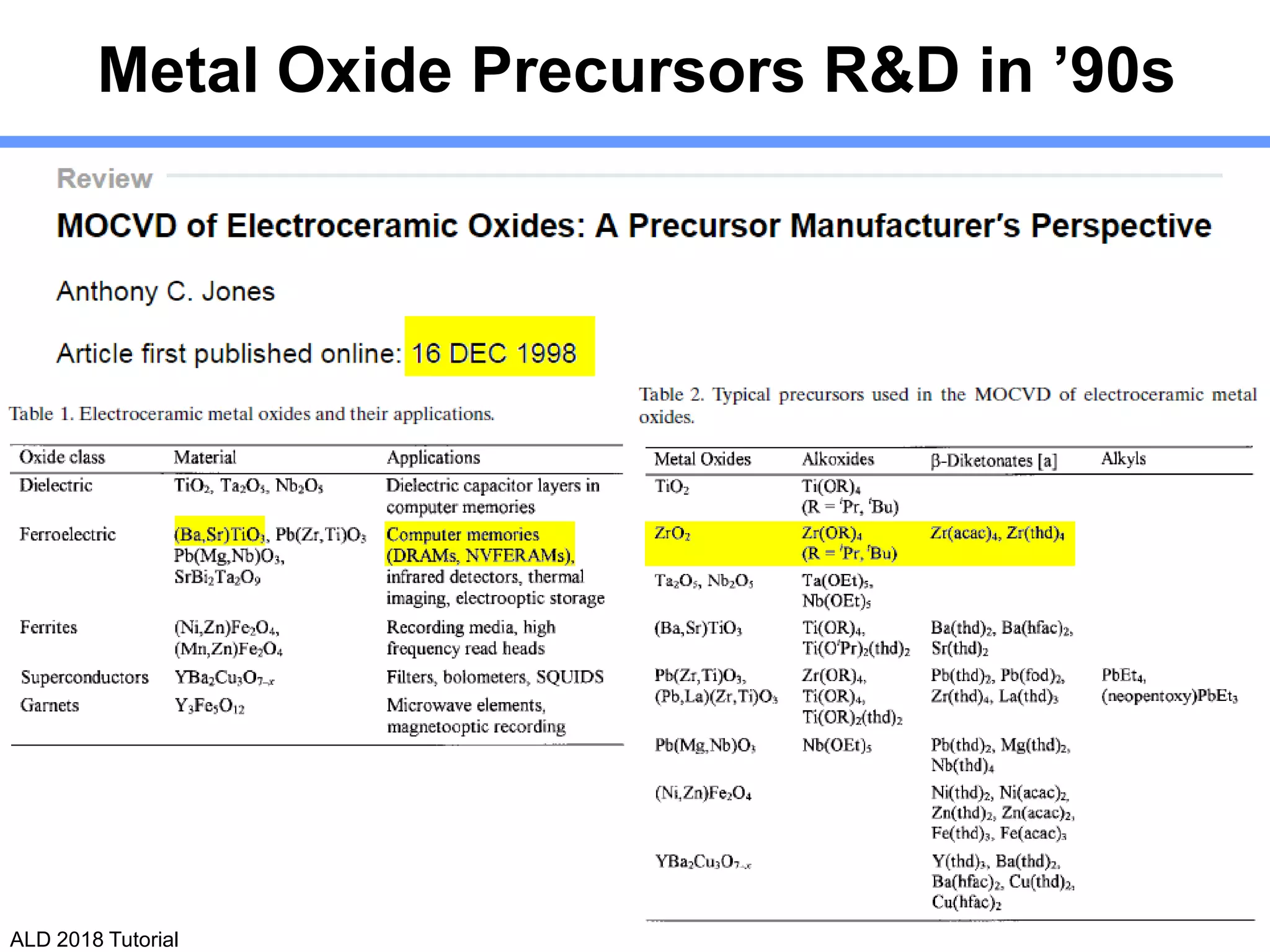 ALD 2018 Tutorial ALD precursors for semiconductor and its development ...