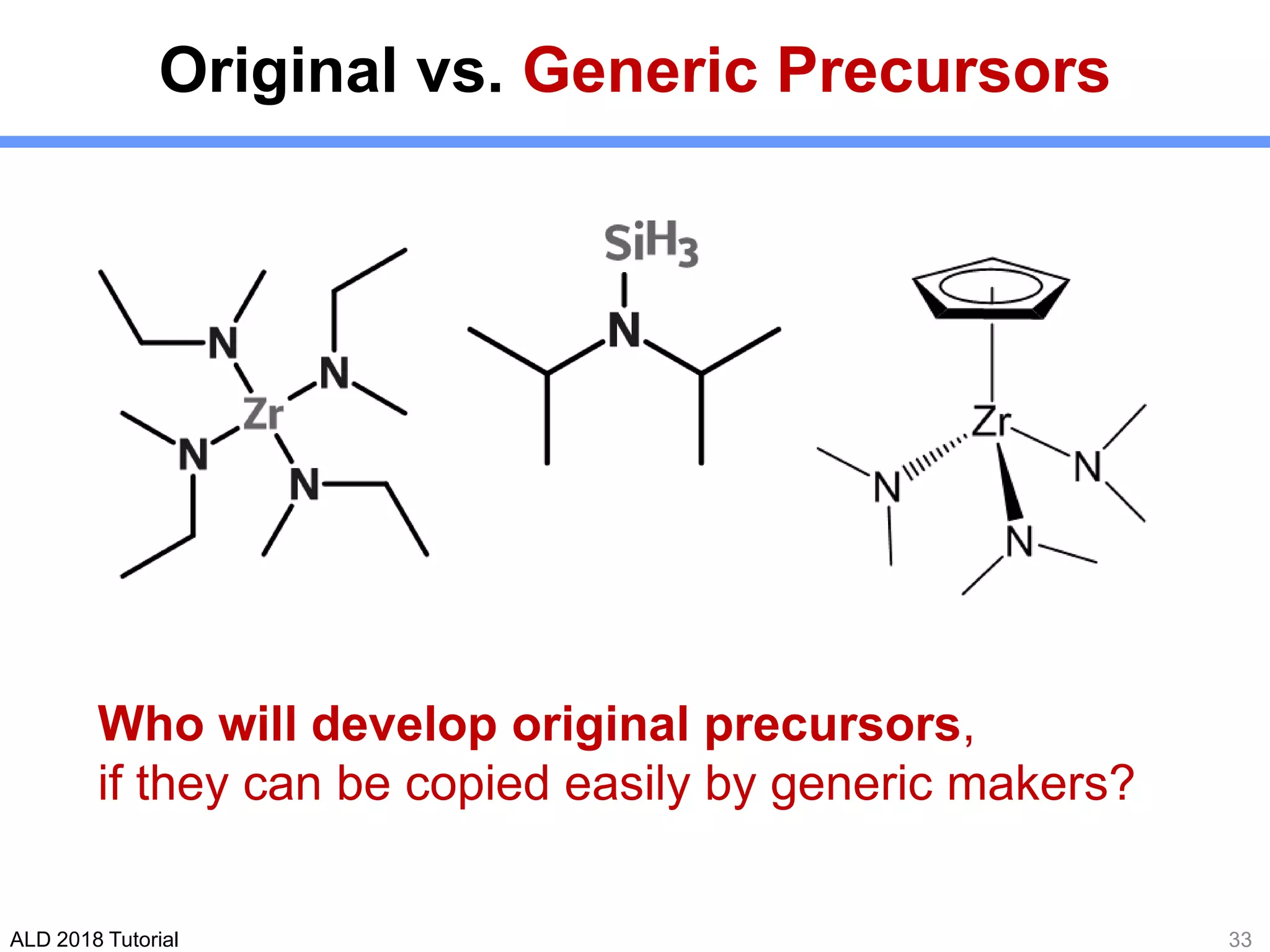 ALD 2018 Tutorial ALD precursors for semiconductor and its development ...