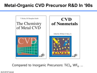 ALD 2018 Tutorial ALD precursors for semiconductor and its development ...