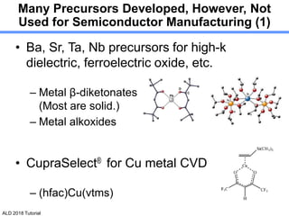 ALD 2018 Tutorial ALD precursors for semiconductor and its development ...