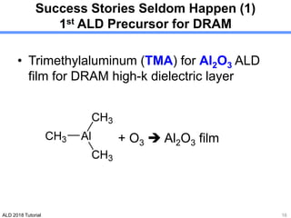 ALD 2018 Tutorial ALD precursors for semiconductor and its development ...