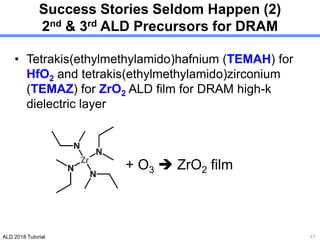 ALD 2018 Tutorial ALD precursors for semiconductor and its development ...