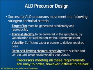ALD 2018 Tutorial ALD precursors for semiconductor and its development ...