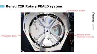Spatial ALD: A New Revolution in Ultra-Fast Production of Conformal ...