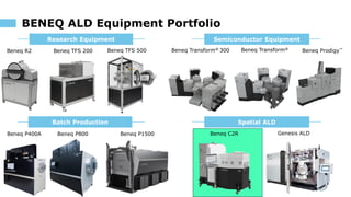 Spatial ALD: A New Revolution in Ultra-Fast Production of Conformal ...