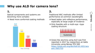 Spatial ALD: A New Revolution in Ultra-Fast Production of Conformal ...