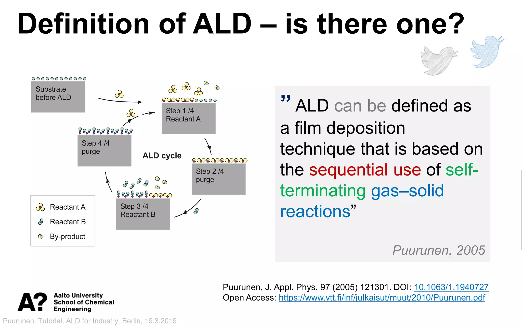 ALD for Industry 2019: Slides of invited tutorial by Prof. Riikka ...