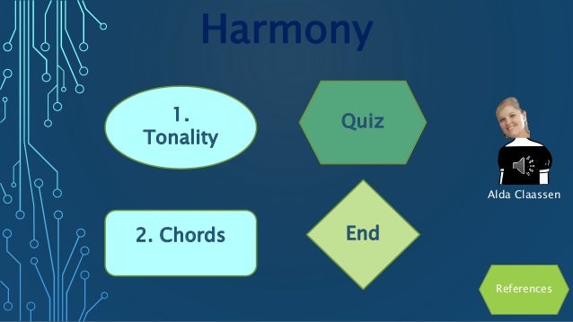 Harmony Interactive PowerPoint Week 4.pptx