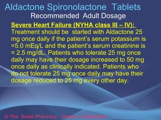 Aldactone Tablets for Hypertension & Oedematous Disorders | ODP | Heart ...