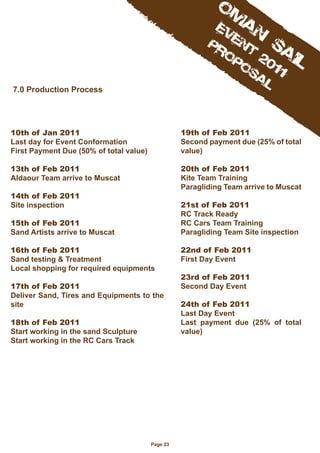 Oman Sail Event - Proposal | PDF