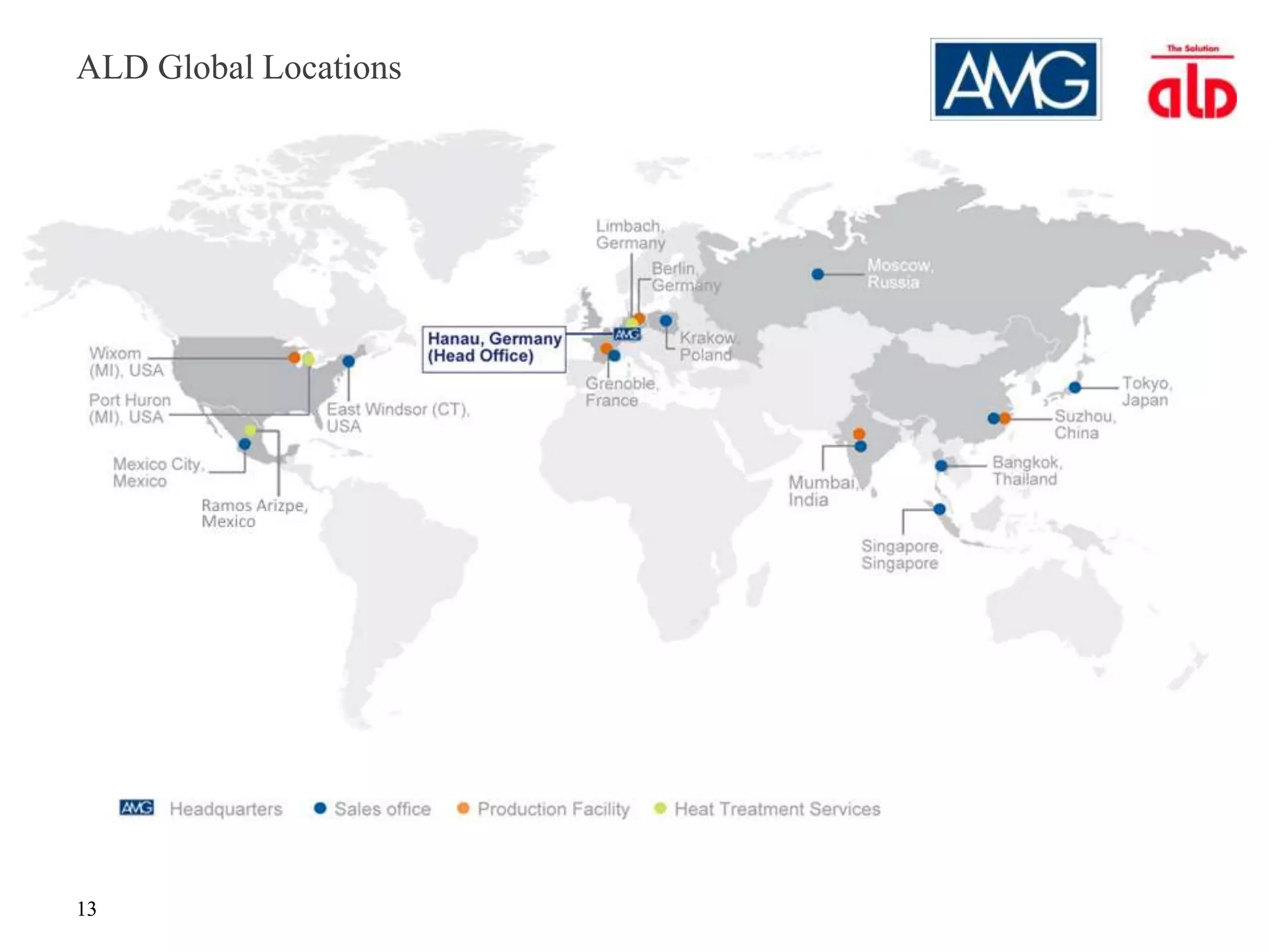 ALD Vacuum Technologies - Company Overview | PPT