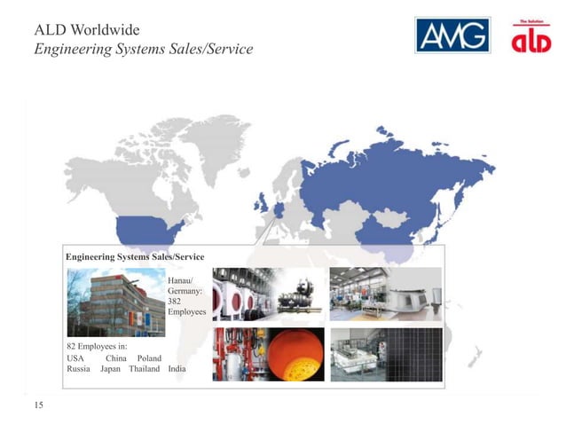 ALD Vacuum Technologies - Company Overview | PPT