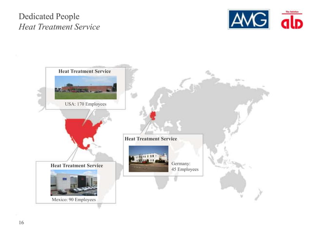 ALD Vacuum Technologies - Company Overview | PPT