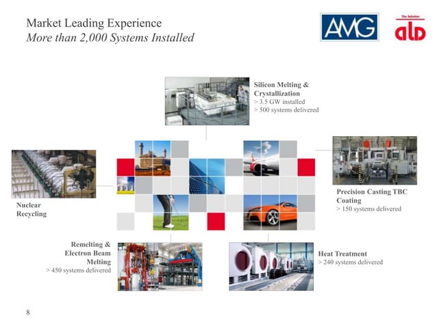 ALD Vacuum Technologies - Company Overview | PPT