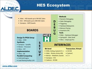 Aldec overview 2011-10 revised | PPT