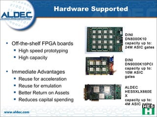 Aldec overview 2011-10 revised | PPT