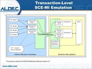 Aldec overview 2011-10 revised | PPT