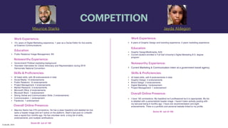 Personal Brand Exploration - Jayda Aldegon | PPT