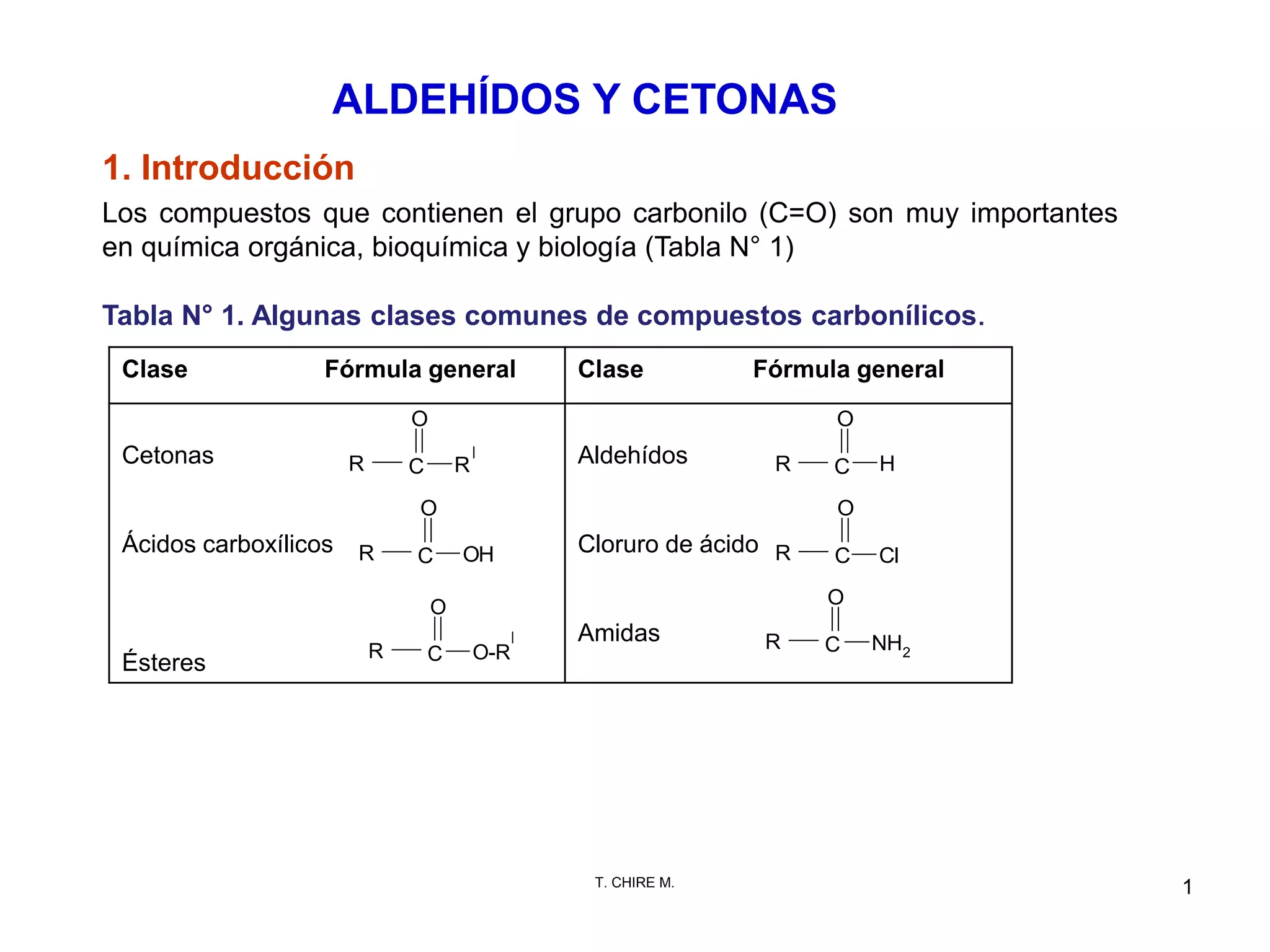 Aldehídos y cetonas | PDF