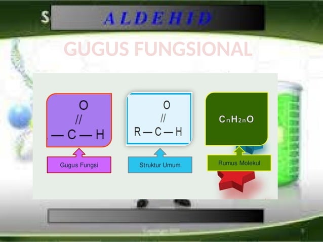 Pengertian tentang aldehid dan kimia yang merujuk | PPT