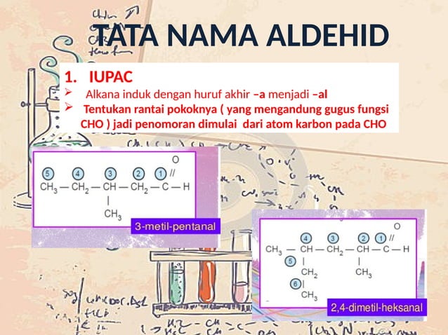 Pengertian tentang aldehid dan kimia yang merujuk | PPT
