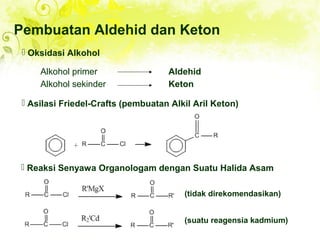 Powerpoint Aldehid dan keton | PPT