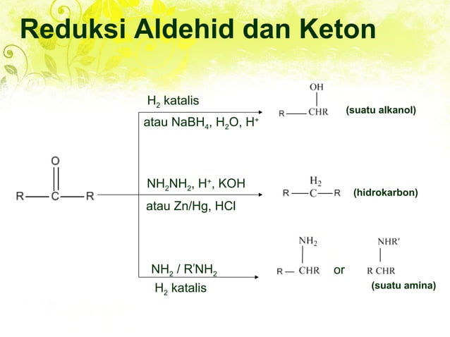 Powerpoint Aldehid dan keton | PPT