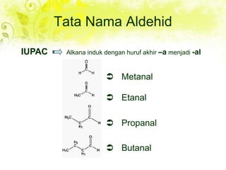 aldehid-keton farmasi.ppt