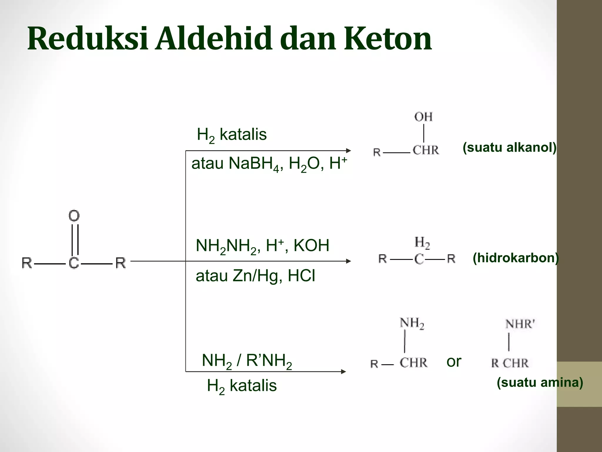 Kimia Organik (Aldehid dan keton) | PPTX