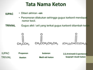 Kimia Organik (Aldehid dan keton) | PPTX