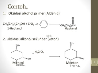 Kimia Organik (Aldehid dan keton) | PPTX