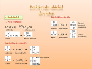 Aldehid dan keton (kelompok 5) | PPTX