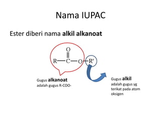 ITP UNS SEMESTER 2 Aldehide, keton, asam karboksilat, ester | PPT