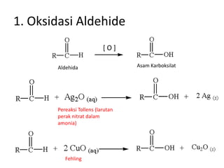ITP UNS SEMESTER 2 Aldehide, keton, asam karboksilat, ester | PPTX