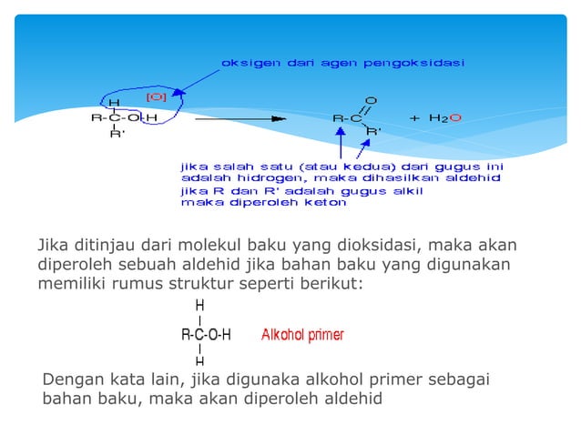 ALDEHID,KETON, DAN ASAM KARBOKSILAT | PPTX
