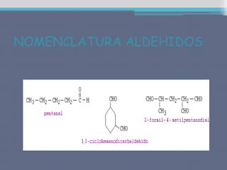 Aldehidos y cetonas | PPTX