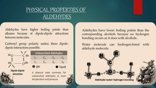 Aldehydes-1 (carbonyl compound) | PPTX
