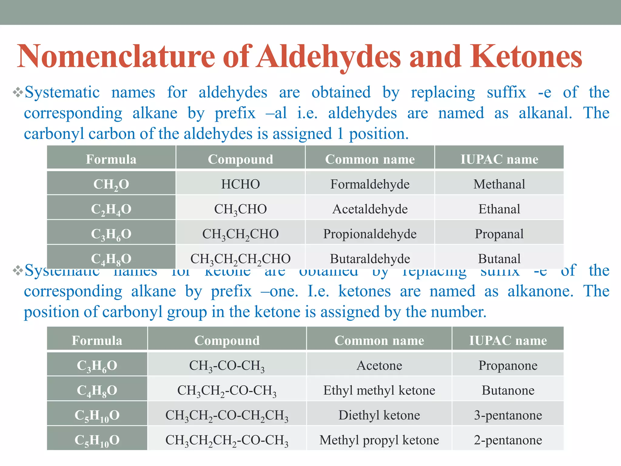 Aldehyde and ketone | PPTX