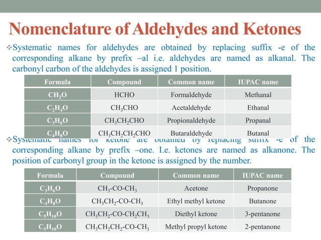 Aldehyde and ketone | PPTX