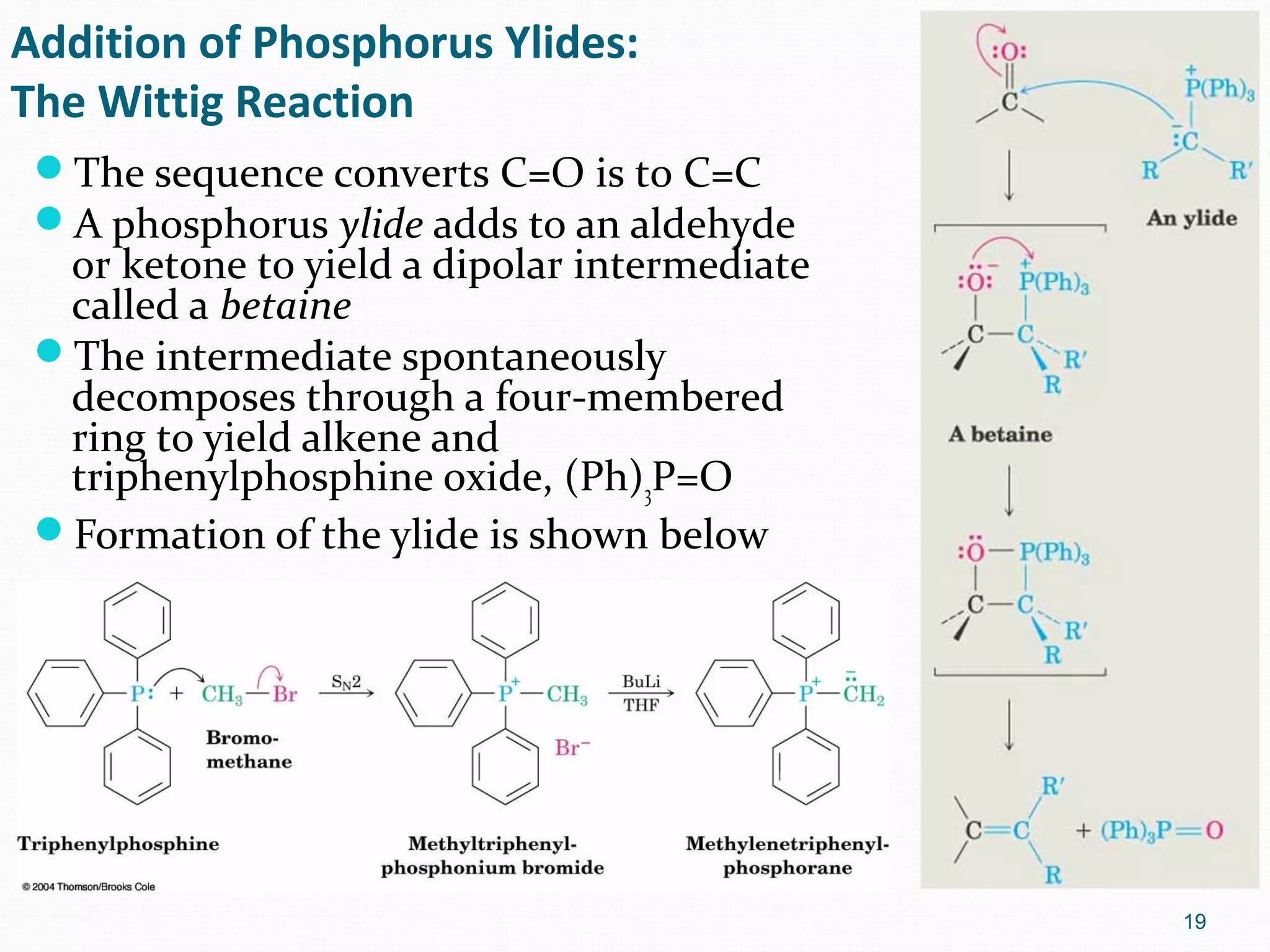 Aldehydes and Ketones Reactions | PPT