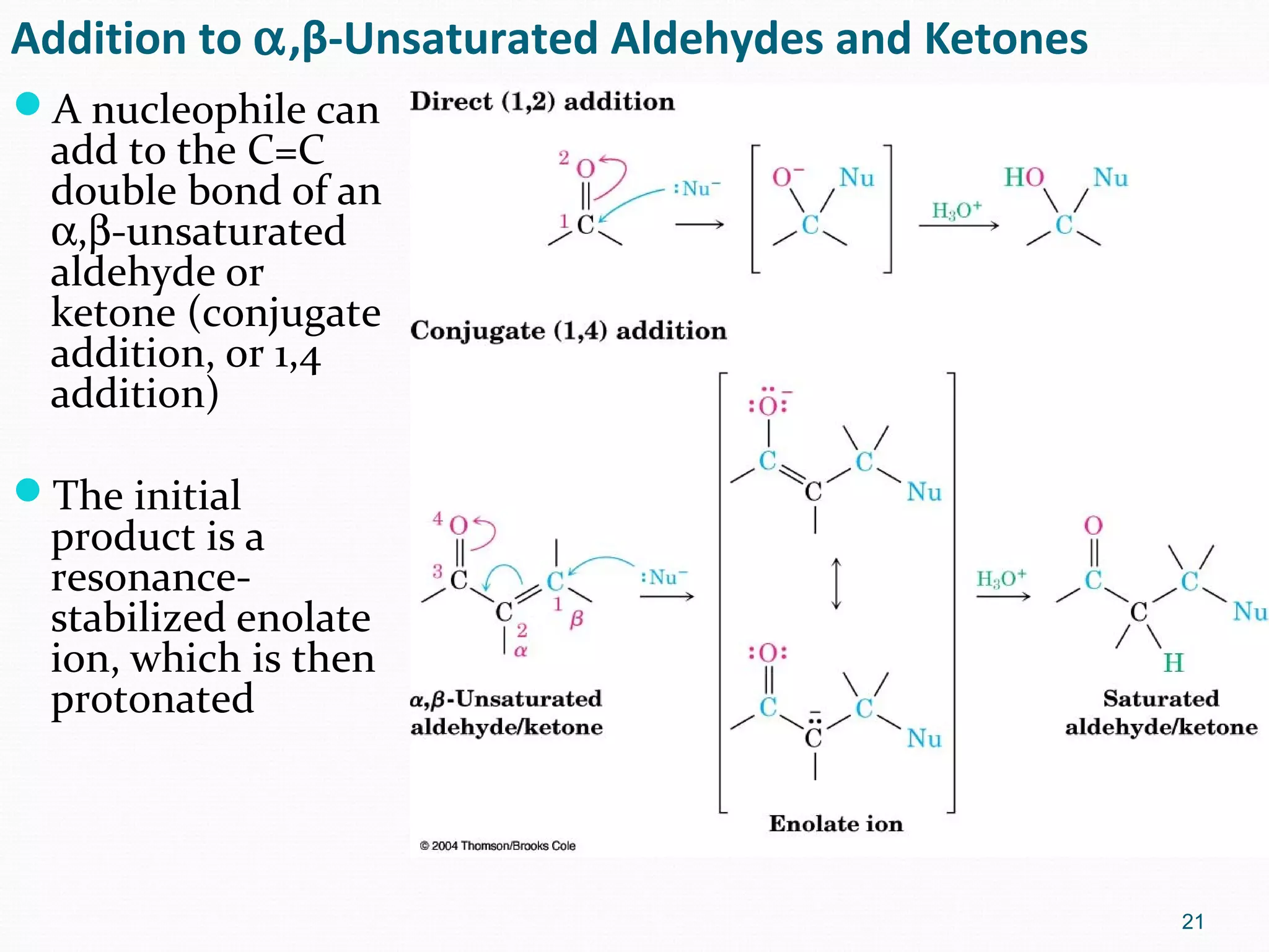 Aldehydes and Ketones Reactions | PPT