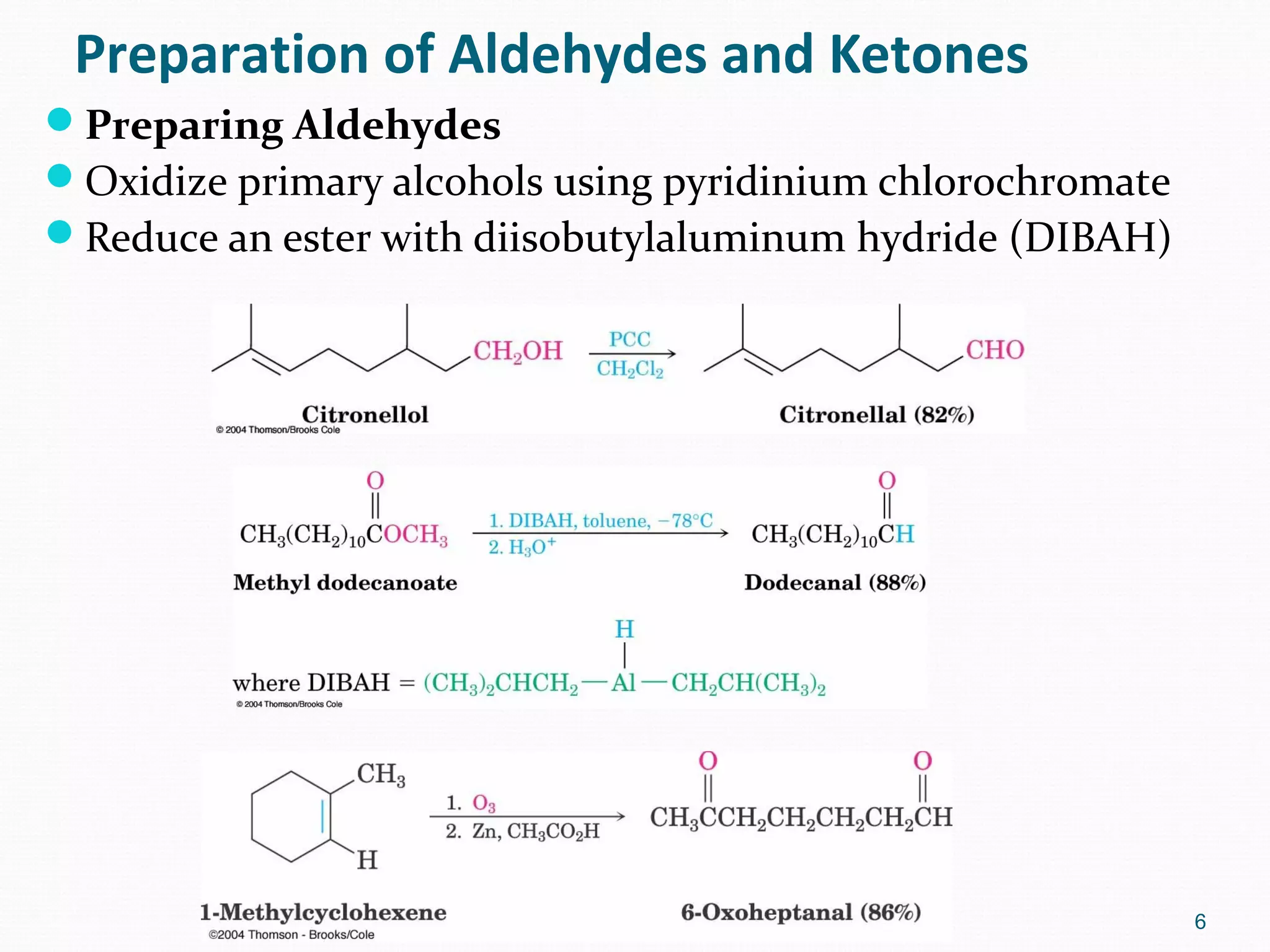 Aldehydes and Ketones Reactions | PPT