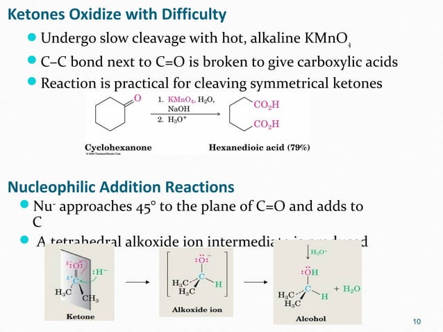 Aldehydes and Ketones Reactions | PPT