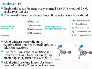 Aldehydes and Ketones Reactions | PPT